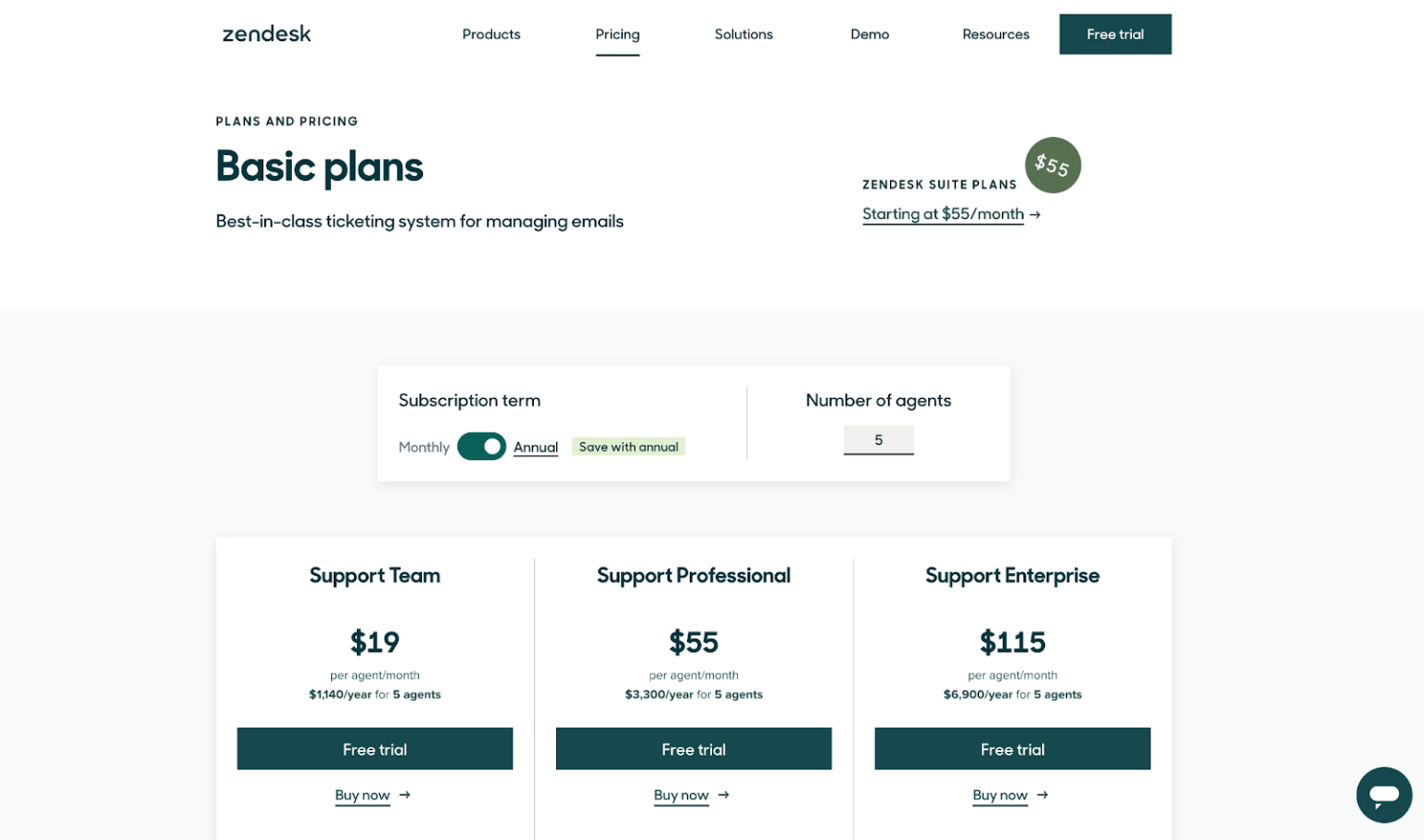 How Much Does Zendesk Really Cost? We Did The Math. | Kustomer