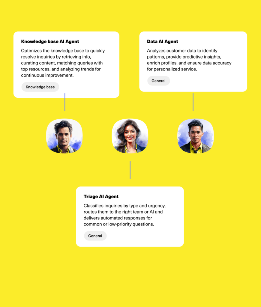 AI-Powered Agents for Efficient Customer Support
