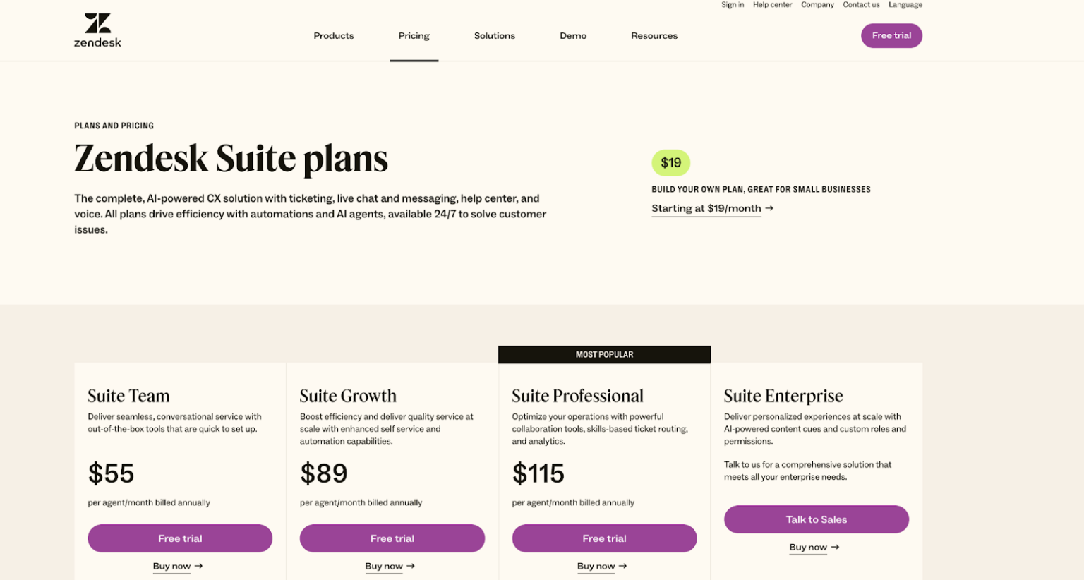 Zendesk Features Mega Teardown: Advantages & Disadvantages